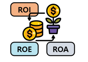 ROE, ROI, ROA 차이점 및 비교 분석